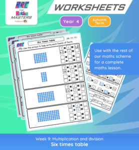 Year 4 | 6 Times Tables Facts Worksheets | Mrs Mactivity