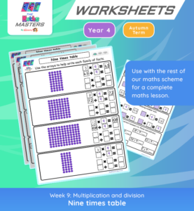 Year 4 | 9 Times Tables Worksheets | Mrs Mactivity