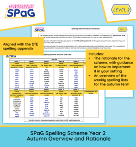 Year 2 SPaG Worksheets, Lesson Plans And Grammar Scheme