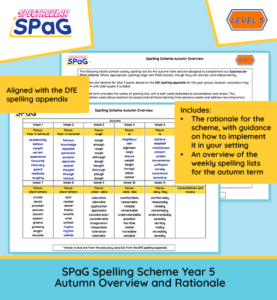 Year 5 SPaG Scheme – Autumn Term Grammar Lessons & Resources