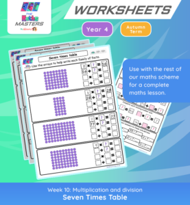 Year 4 | 7 Times Table Worksheets | Mrs Mactivity