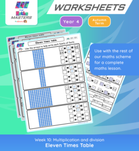 Year 4 | 11 Times Table Worksheets