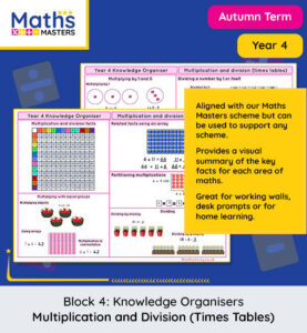 Year 4 | Multiplication And Division: Autumn Block 4: Knowledge Organiser