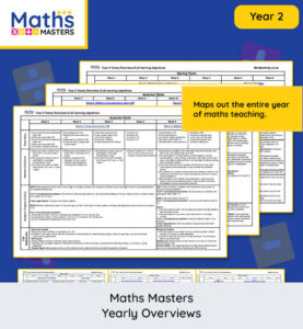 Year 2 Maths Masters Yearly Overview | Maths Mastery Resources