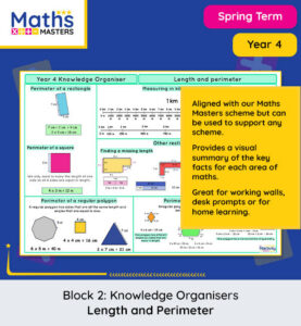Year 4 | Length And Perimeter: Spring Block 2: Knowledge Organiser
