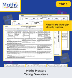 Year 4 Spring Term Maths Mastery Resources