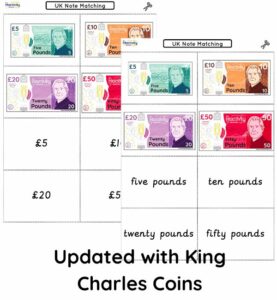 British Notes Matching Activity | Money Resources