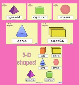 Engage Pupils With Creative 3D Shape Posters | Mrs Mactivity