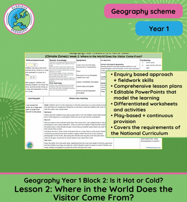 Year 1 Geography – Is It Hot Or Cold? | KS1 Geography Scheme