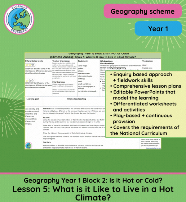 Year 1 Geography Hot Climate Lesson Pack – Explore Life In Hot Places
