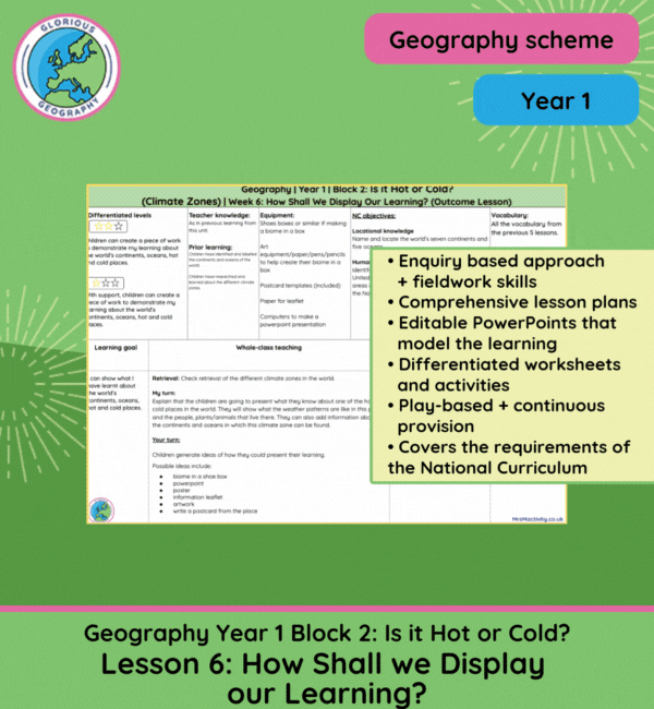 Year 1 Geography – Is It Hot Or Cold? | KS1 Geography Scheme