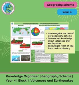 Year 4 Geography Unit – Volcanoes, Earthquakes And Natural Disasters