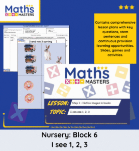 EYFS To KS2 Maths Scheme Of Work – White Rose Aligned
