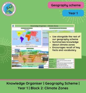 Year 1 Climate Zones Knowledge Organiser – Continents, Oceans And Weather