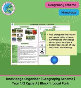 Year 1 And 2 Mixed Age Geography Planning – Local Area And Mapping