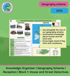 EYFS Geography Knowledge Organiser Local Area – Reception Block 1