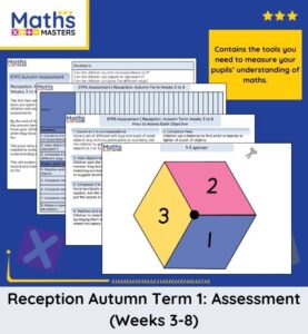 Reception Autumn Maths Planning | EYFS & White Rose Aligned