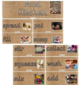 Vibrant Display Resources For Primary Classrooms