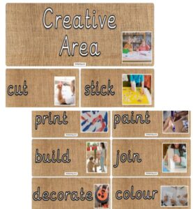 EYFS Creative Area Display Labels | Early Years Vocabulary Cards