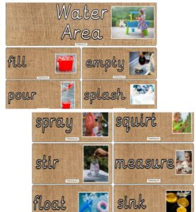 EYFS Water Area Display Labels – Language-Rich Vocabulary Resource