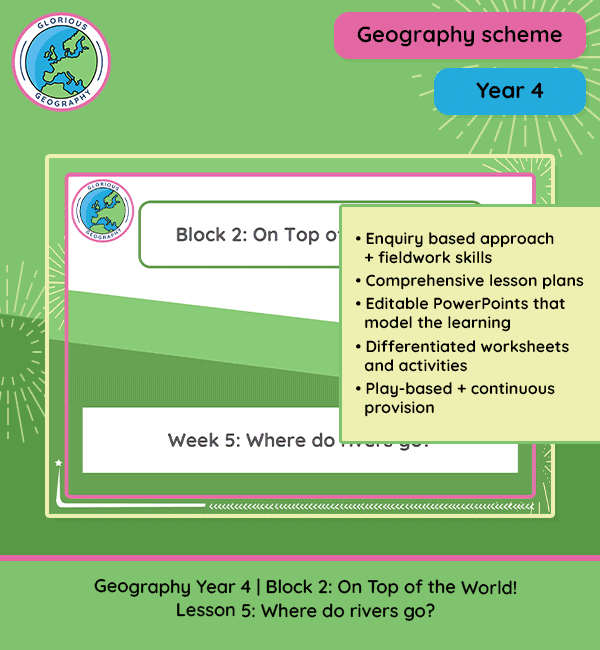 Year 4 Rivers Lesson Pack – Source To Sea Geography