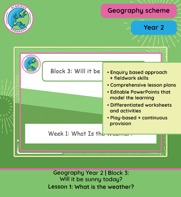 Year 2 Geography – What Is The Weather? KS1 Lesson