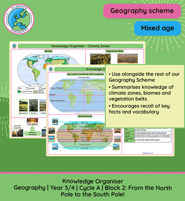 Knowledge Organiser | Geography Scheme | Year 3/4 | Cycle A | Block 2 ...