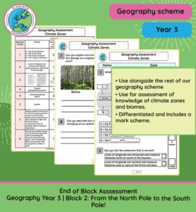 Year 3 Geography Climate Zones | KS2 Scheme Of Work And Lessons