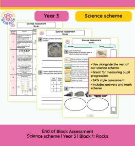 Year 3 Rocks And Soils Science Unit – Complete Lesson Plans And Worksheets