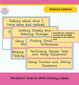 Reception Science Display Materials | Science Skills Labels For EYFS