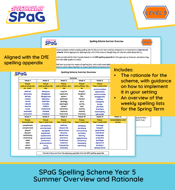 Year 5 SPaG Scheme – Summer Term Grammar Lessons | Mrs Mactivity