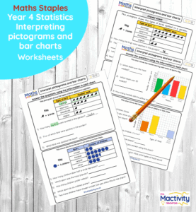 Year 4 Statistics Worksheets – Interpret Pictograms And Bar Charts