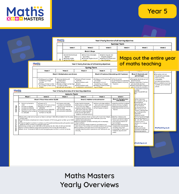 Year 5 Autumn Maths Scheme – White Rose Aligned KS2 Planning