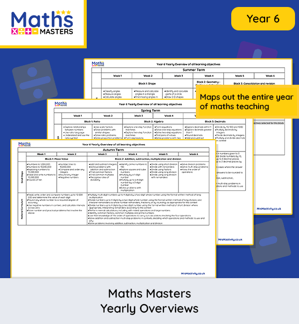 Maths Subject Leader Resources For Primary Schools | White Rose Aligned