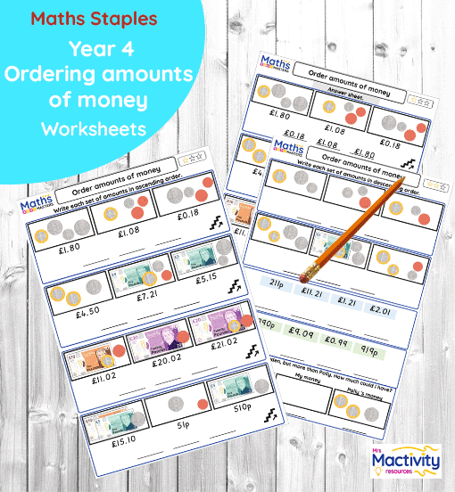 Money Primary Resources | Money KS1 Activities