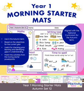 Morning Starters For EYFS, KS1 & KS2 – Daily PowerPoints & Activities