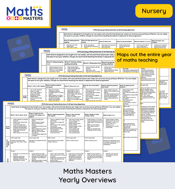 Year 2 | Read And Write Numbers To 100 In Numerals And Words Lesson ...