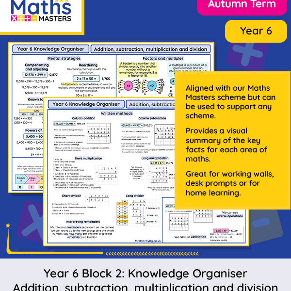 Year 6 Knowledge Organiser