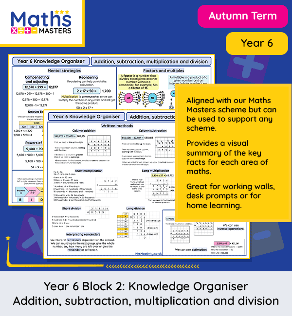 Year 6 Addition Subtraction Multiplication And Division Knowledge Organiser