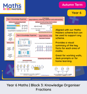 Maths Knowledge Organisers - Mrs Mactivity