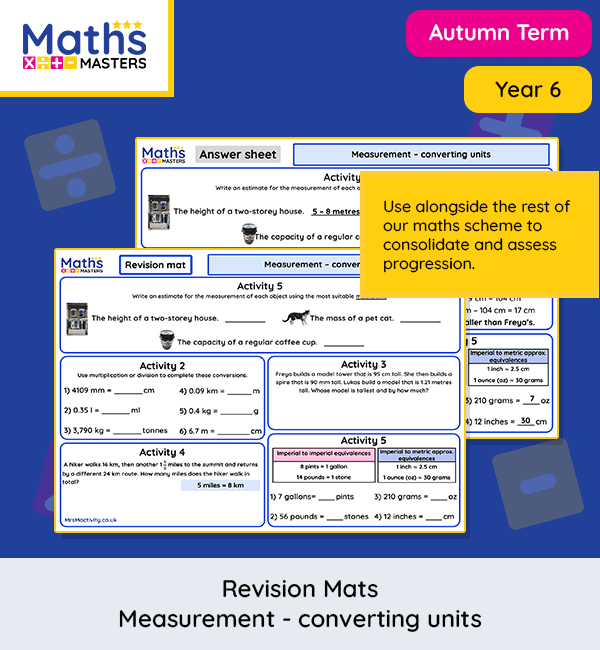 New Resources | EYFS, KS1 & KS2| Mrs Mactivity