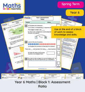 Year 6 Spring Maths Planning – White Rose Aligned Resources