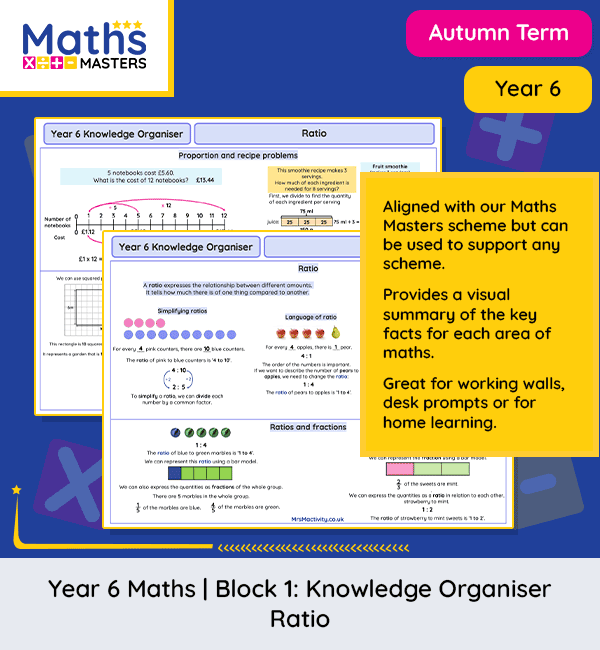 EYFS To KS2 Maths Scheme Of Work Aligned With White Rose