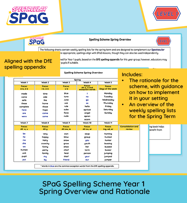 Year 1 Spelling Scheme Spring Term Overview And Rationale | Mrs Mactivity
