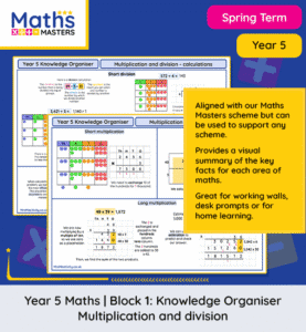 Year 5 Multiplication And Division Knowledge Organiser Spring Block 1 ...